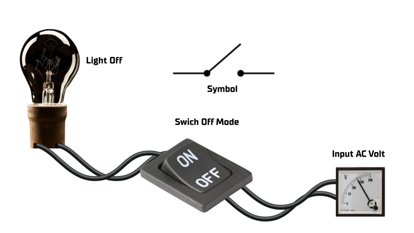 What Is a Switch? Types and Working Explained