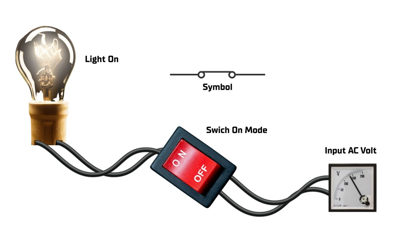 What Is a Switch? Types and Working Explained